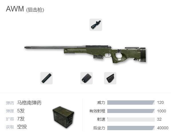 团队竞技awm是一枪图标