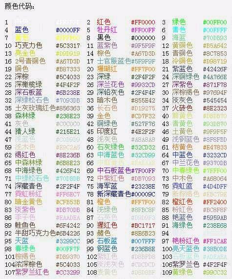 火影彩色字体代码图标