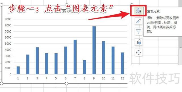 柱形图如何添加柱子图标