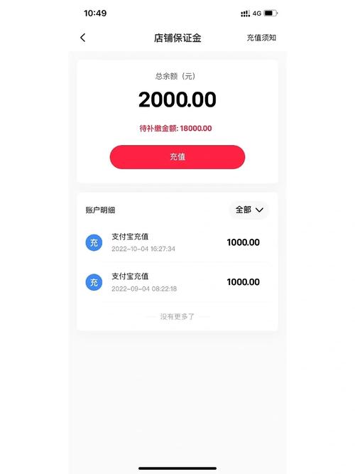 togo退押金最新进展