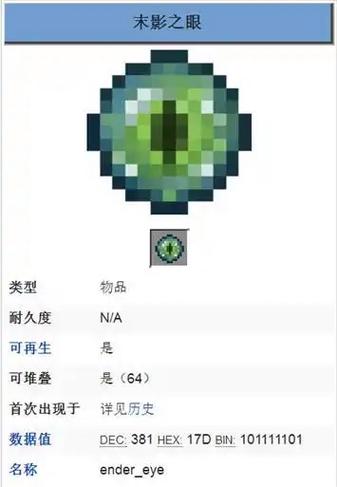 我的世界如何寻找末地要塞图标