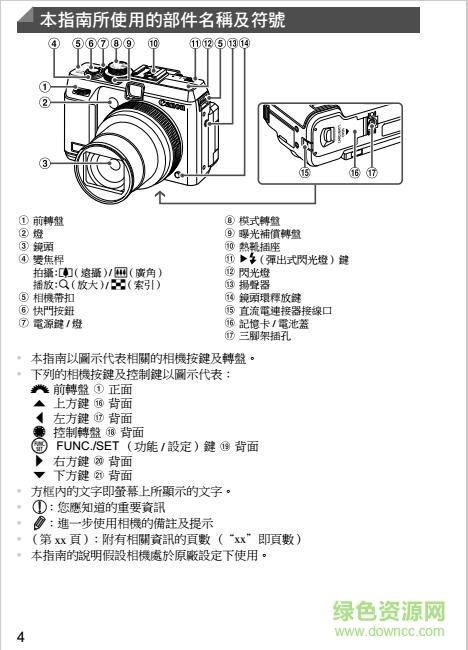 佳能g2相机使用说明图标
