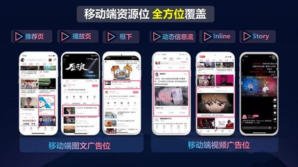 b站 去广告图标