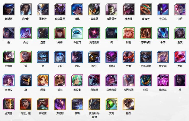 云顶之弈3费卡一共多少张截图