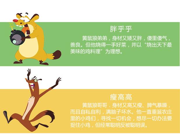 小鸡简介