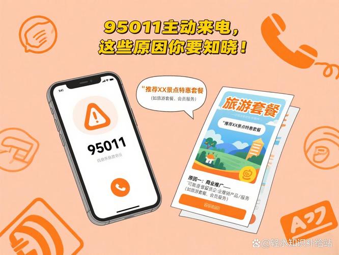 95011主动来电原因图标