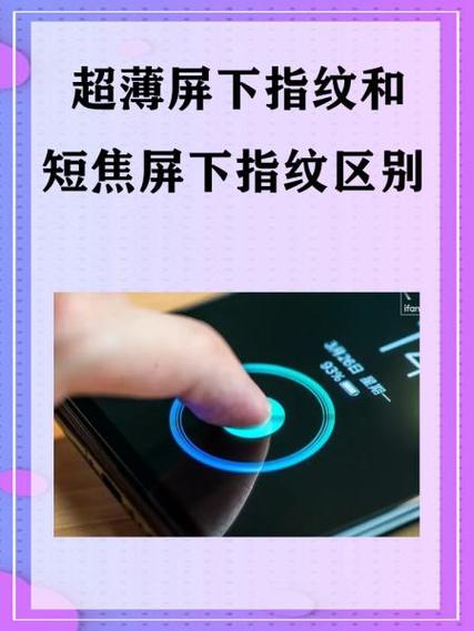 屏下光学指纹是短焦指纹吗图标
