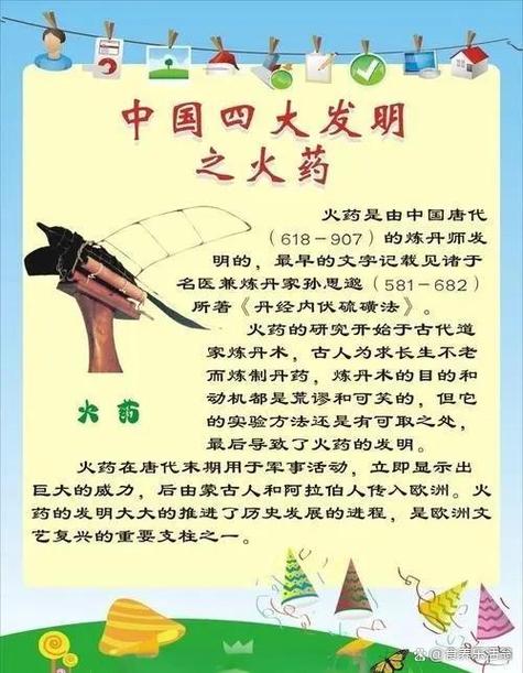 火药是哪个朝代发明的?截图