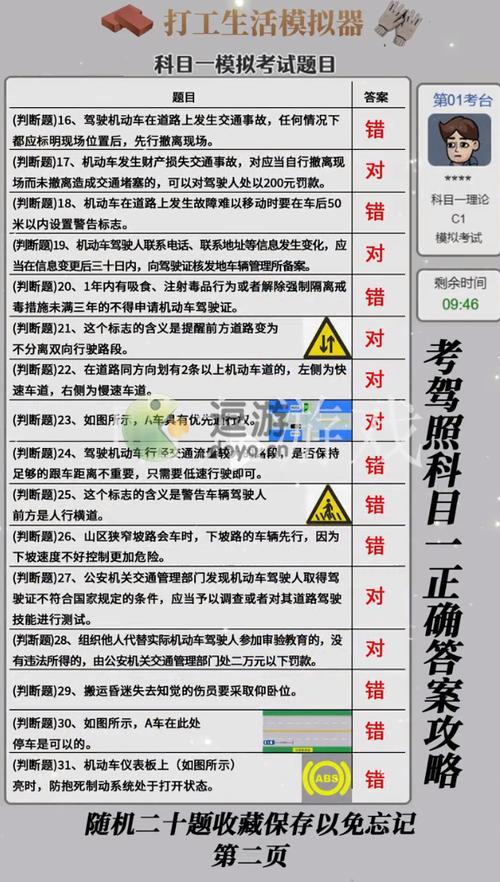 科目一全部试题及答案图标