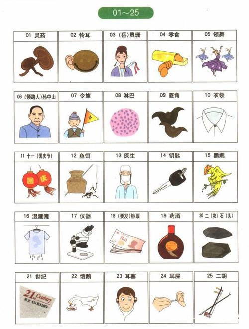 爷爷代表一个数字图标