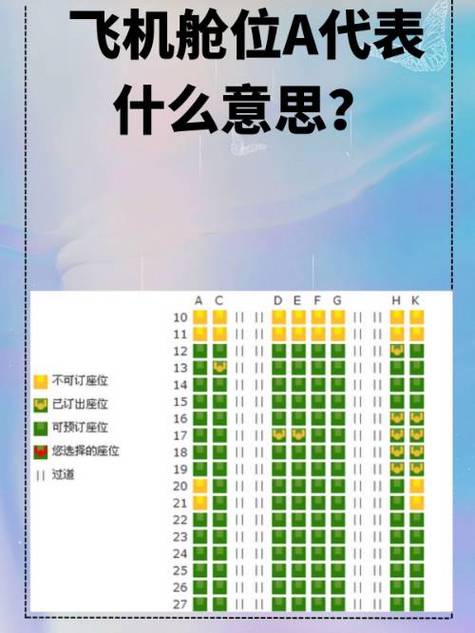 飞机经济舱n舱t舱y舱v舱什么区别图标