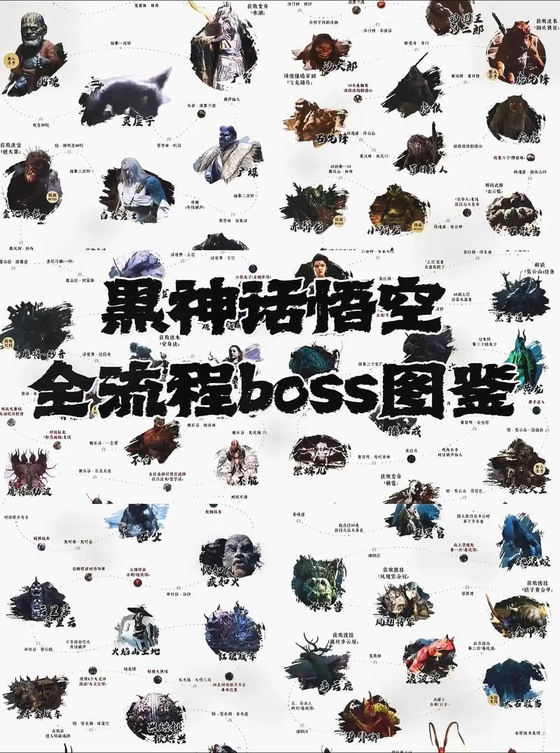 霸气的游戏boss名字图标