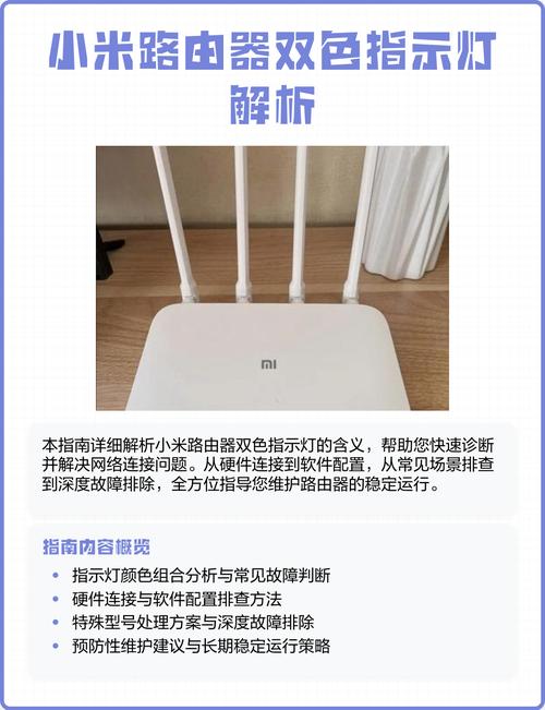小米路由器system灯闪烁图标