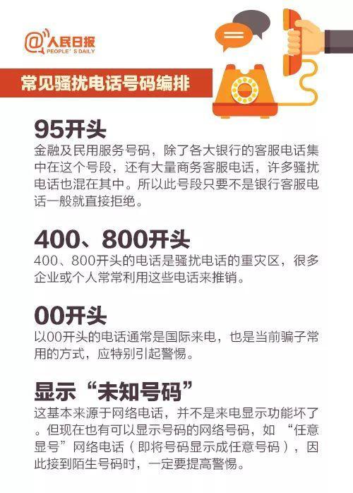 骚扰电话95开头的是什么号码图标