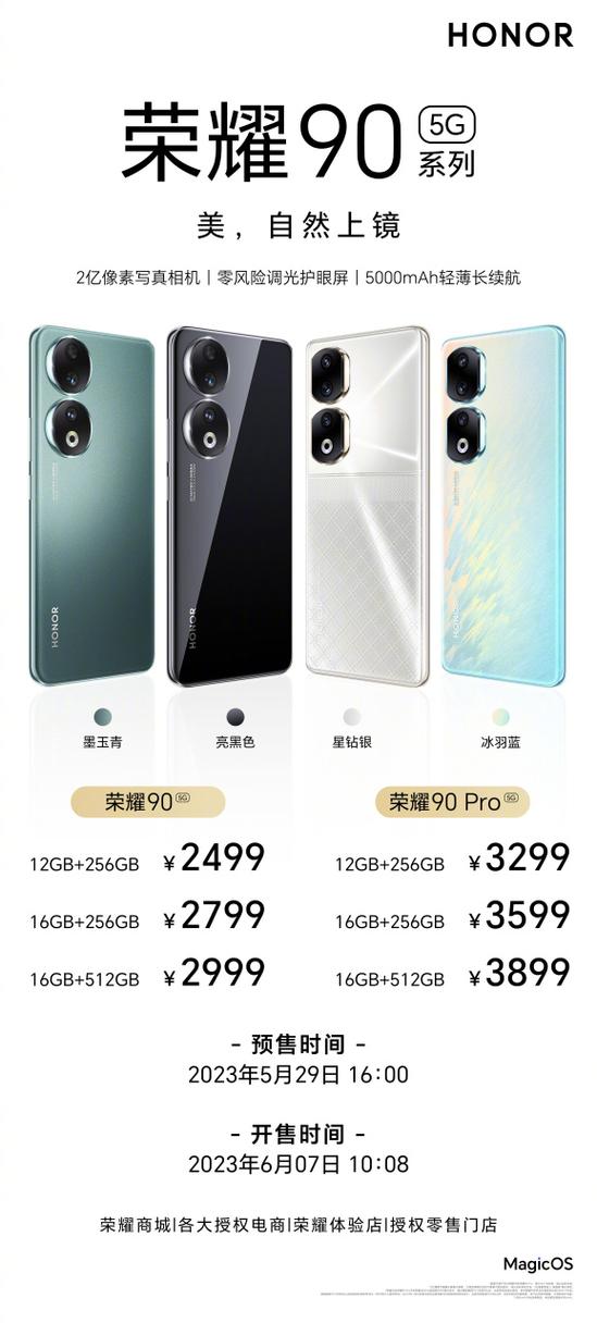 荣耀90属于什么档次游戏截图