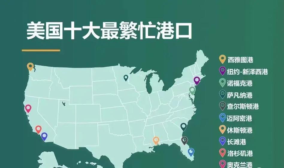 la是洛杉矶的意思吗图标