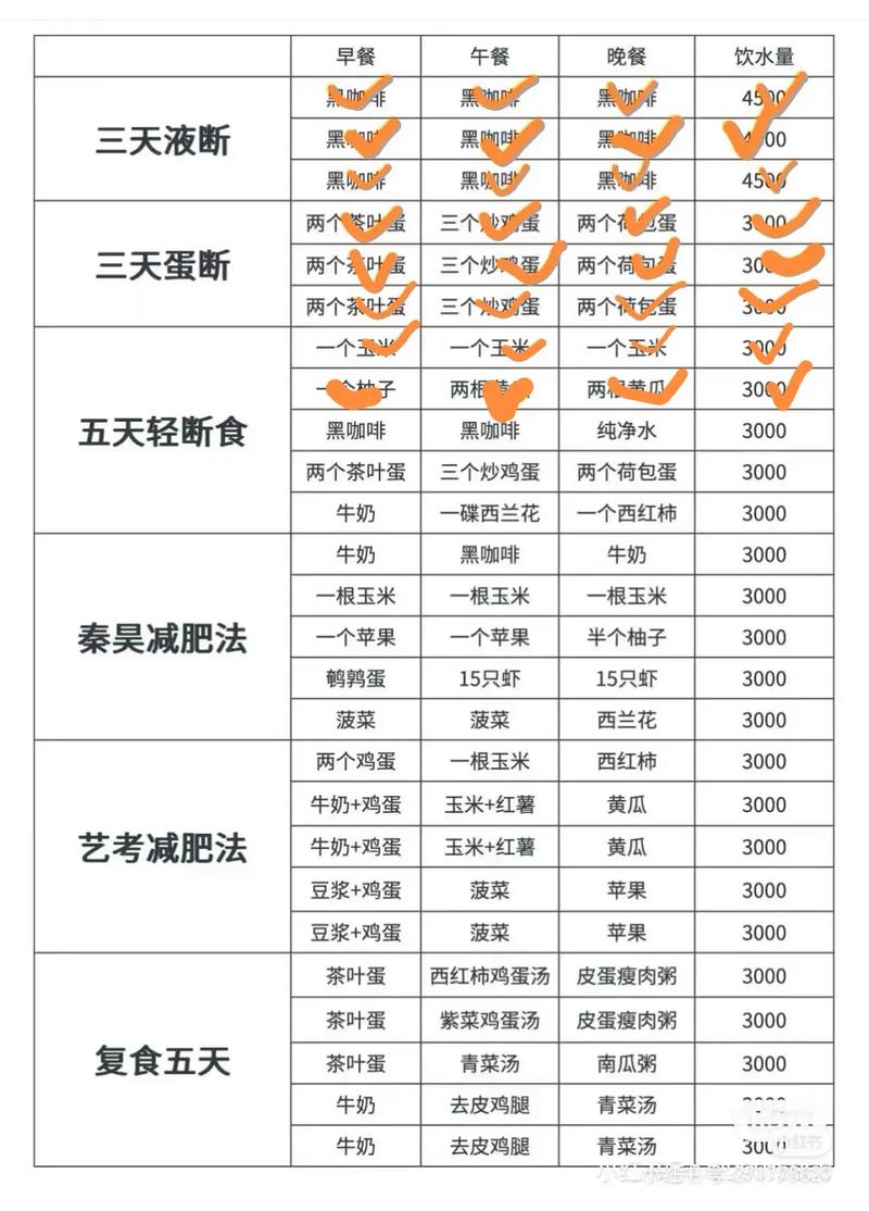 好享瘦减肥要多少钱图标