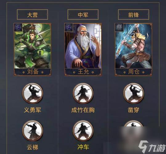 率土之滨拆迁队搭配图标