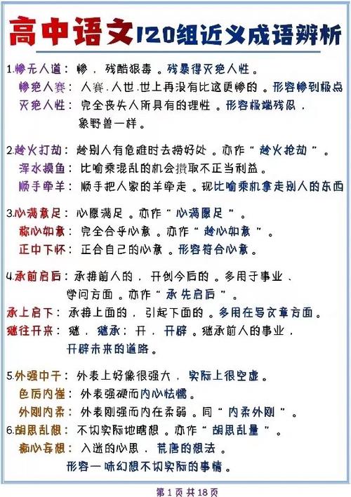 高中生必背成语1000个图标