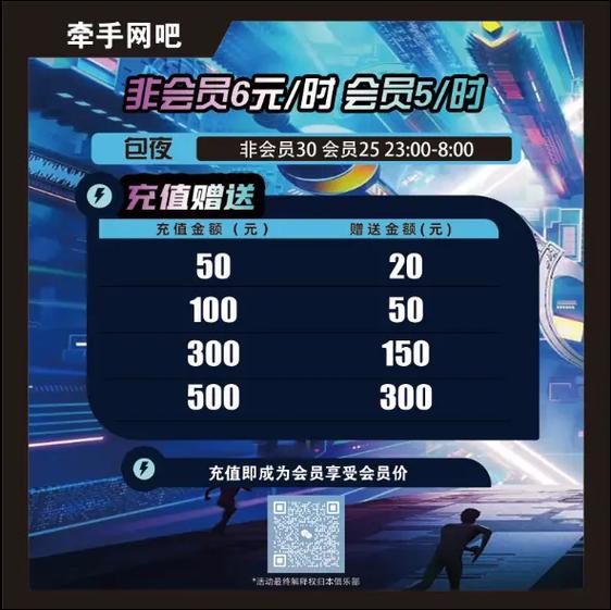 网吧充值的网费可以退吗图标