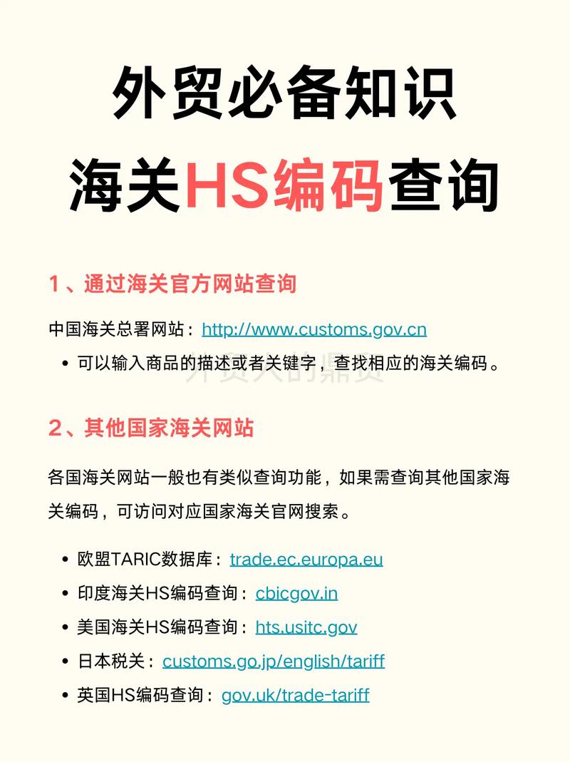 立刻查海关编码图标