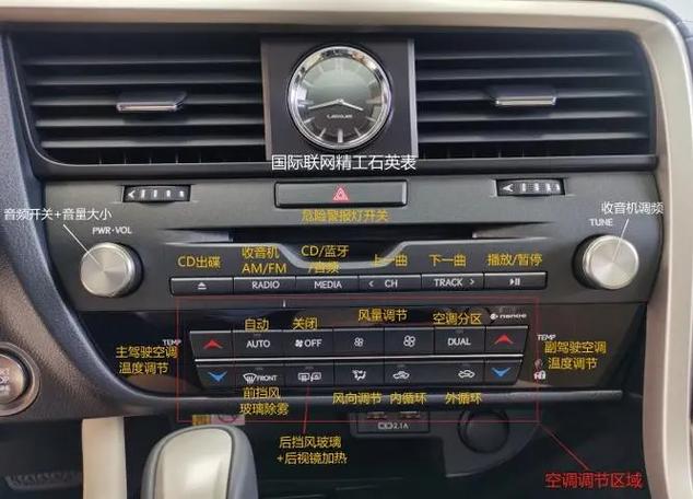 钟怎么调整时间图标