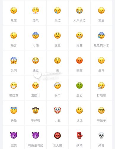 苹果emoji表情文字对照表最新截图