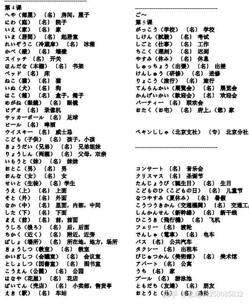 标准日本语破解版的亮点截图