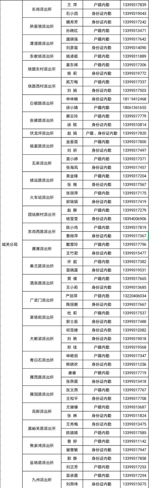 身份证号一键查询户籍截图