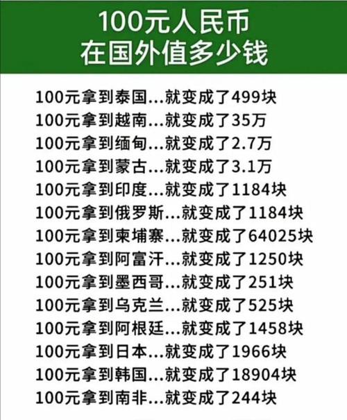 我的世界realms多少钱图标