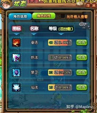 qq三国子女加禁卫吗图标