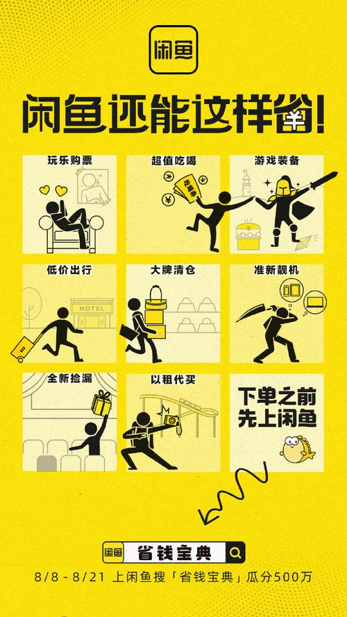 闲鱼推广收费标准图标