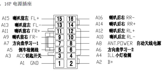 英朗20针接线定义图