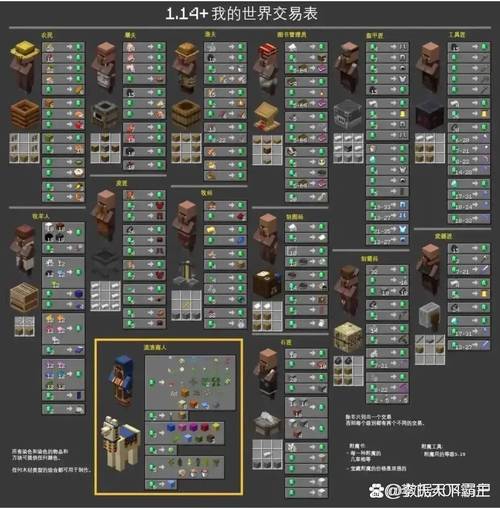 mc打折过吗图标