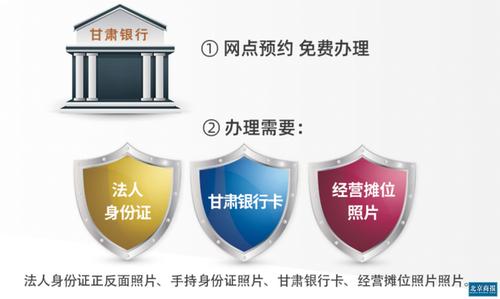 甘肃银行商户收款码截图