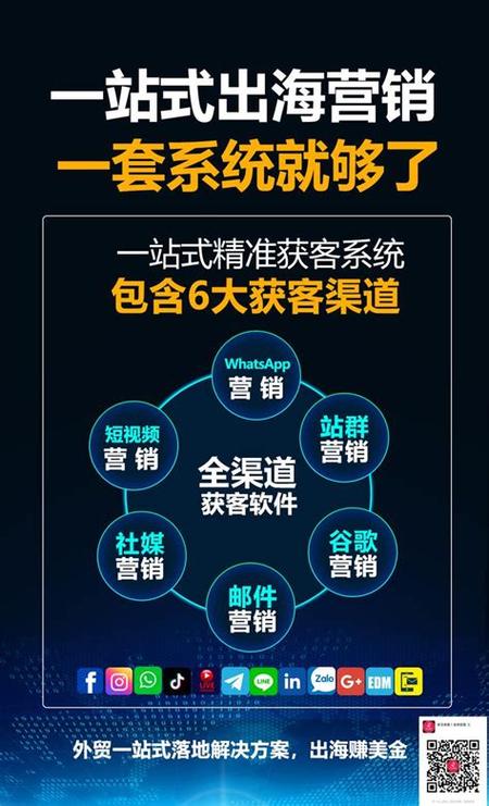 推广引流系统