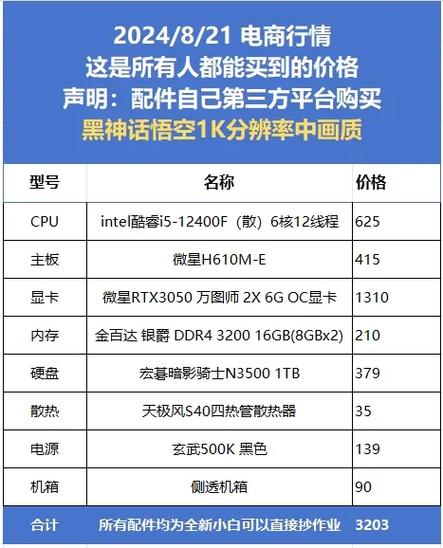 看4k超高清电脑配置图标