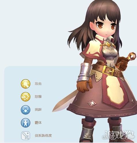 仙境传说ro爱如初见职业截图