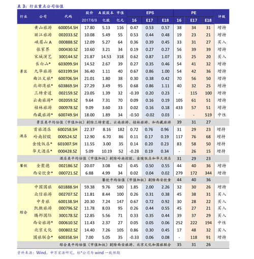 陌陌快递礼物价钱表图标