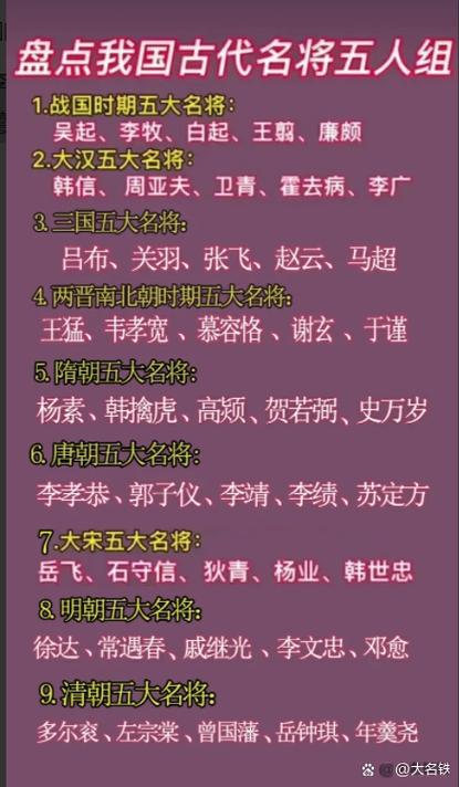 三国名将全部名单图标