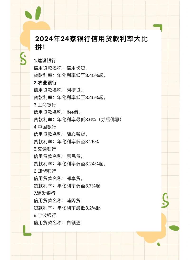 秋贝好借钱利率多少图标