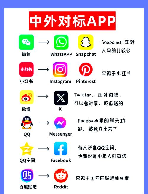 乱搭租书网要用外网吗