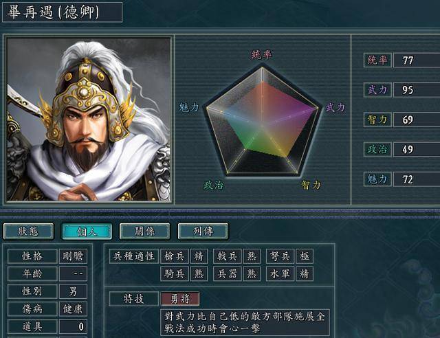 三国志11在野武将图标