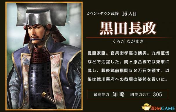 信长之野望14武将图标