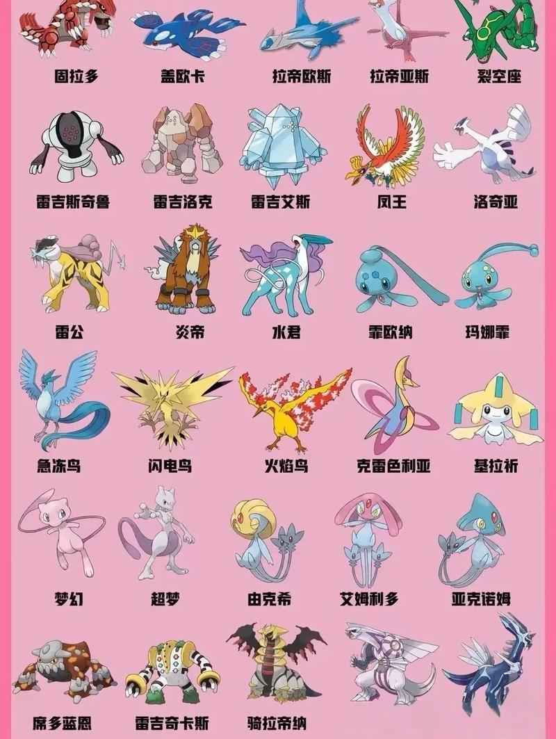 口袋妖怪神兽图标