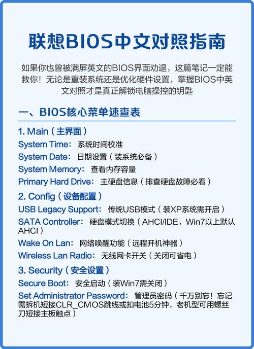 联想笔记本怎么刷bios图标