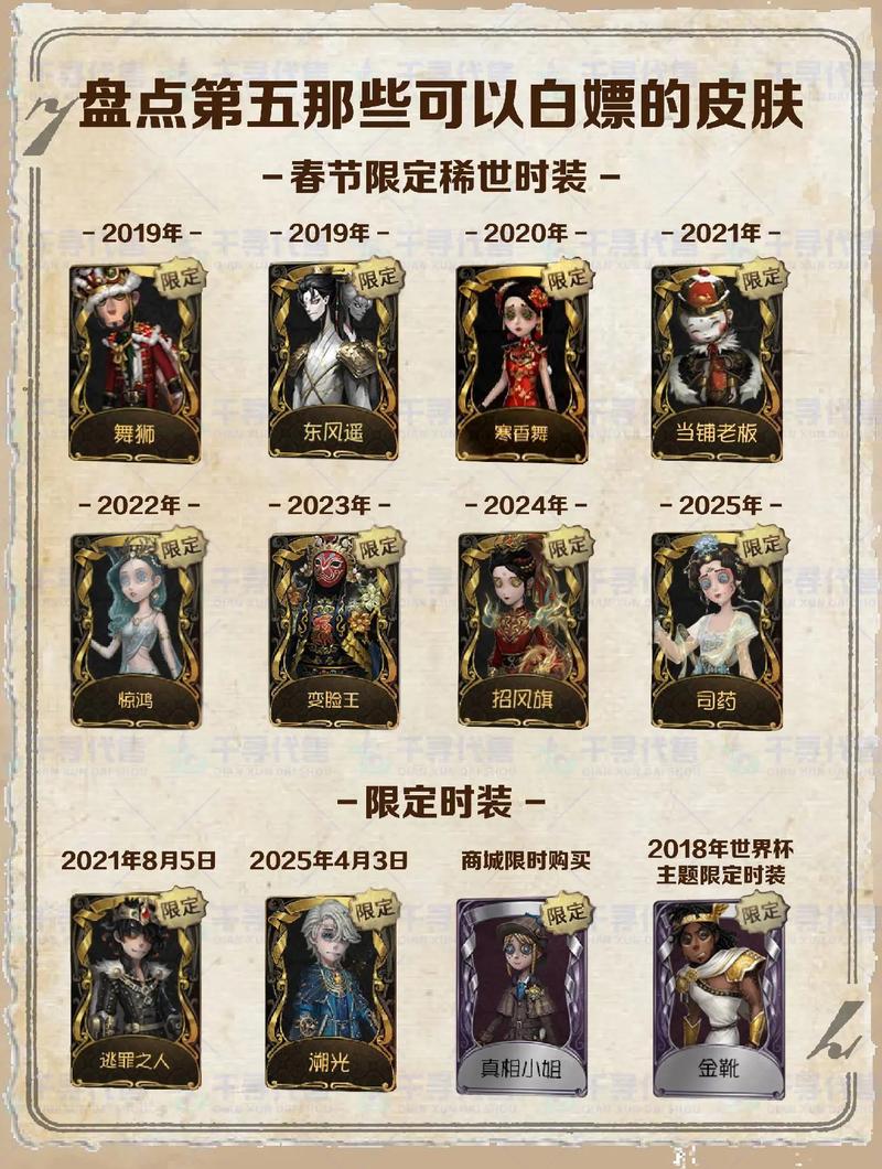 第五人格白嫖第五皮肤图标