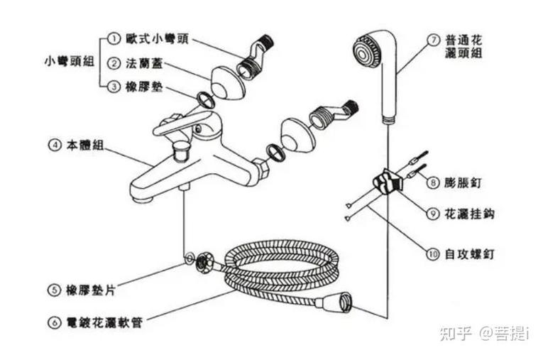 花洒龙头漏水图解图标