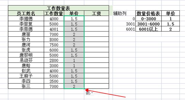 计件工资图标