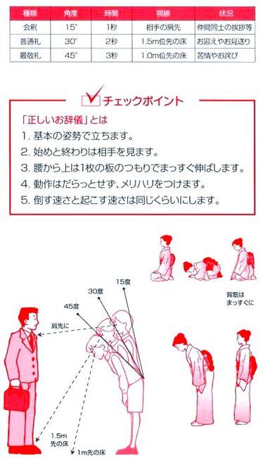 日本的风俗礼节图标